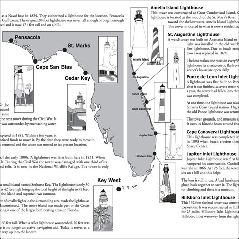 August 7 National Lighthouse Day Fcit