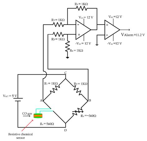 A Co Detection System Proposed At 300 • C And 50 Ppm Or Higher