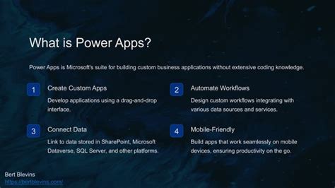 Revolutionizing Business Processes With Sharepoint Online And Power