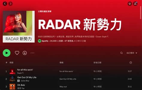 金曲獎來了，spotify亞洲區音樂總監拆解「串流武器」！華語音樂怎麼脫穎而出？數位時代 Businessnext