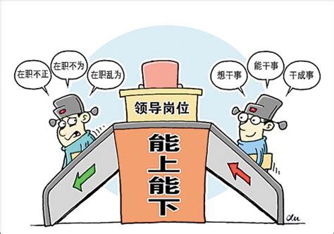 企業如何定編定崗責權匹配 每日頭條