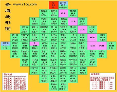 圣域移动走房间怎么跑小技巧