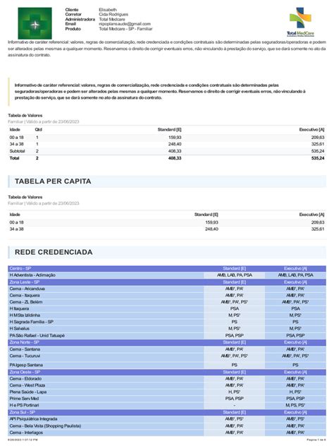 Total Medcare Sp 9 Download Free Pdf Colonoscopia