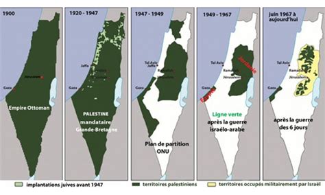 50 ans doccupation israélienne en Palestine
