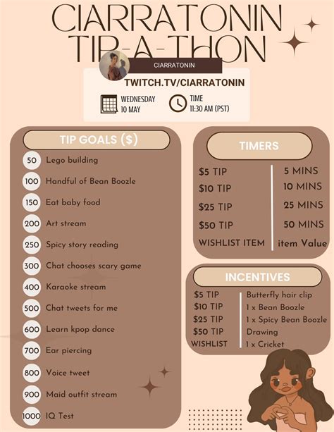 Vtuber Fitness To Cosplay 💙🌈 🏾 Blm On Twitter Rt Ciarratonin Im