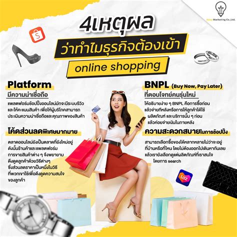 4เหตุผล ทำไมลูกค้าชอบ Online Shopping Aday Marketing Coltd