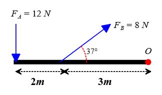 Torque Practice Problems With Solutions AP Physics