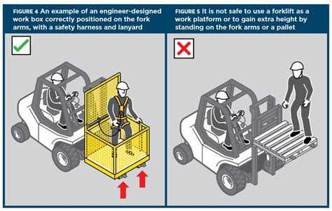 Do You Need To Wear A Harness When Using A Forklift Cage
