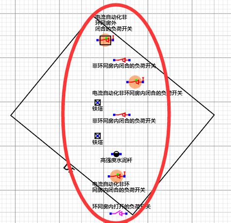 Rotating Groups GoJS Northwoods Software