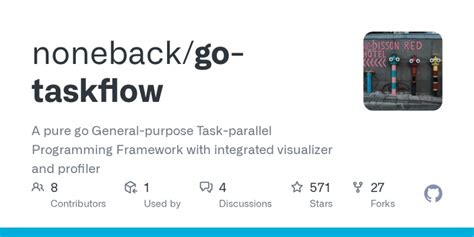Waqas Ahmed On Linkedin Github Nonebackgo Taskflow A Taskflow Like General Purpose