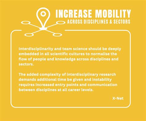 Xnet Collaboration Interdisciplinaryresearch X Net