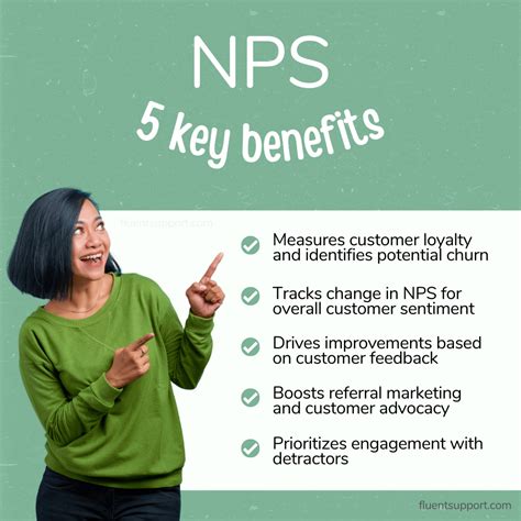 What Is Net Promoter Score Your Ultimate Guide To Nps Fluent Support