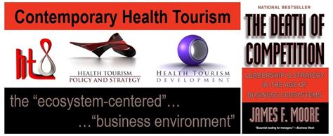 The “ecosystem Centered Market Strategy”