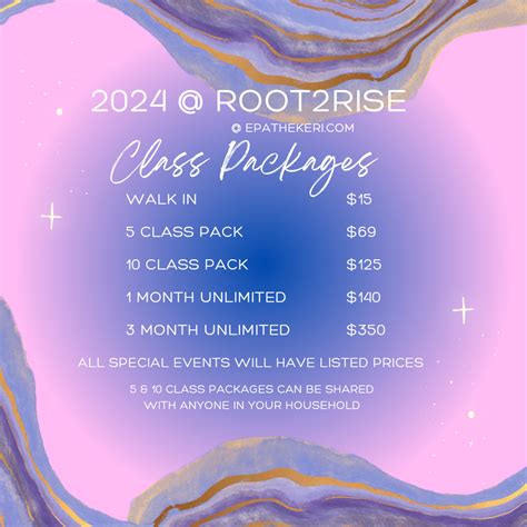 Walk In Pass For Any Single Class Walk In Pass For Any Single Class