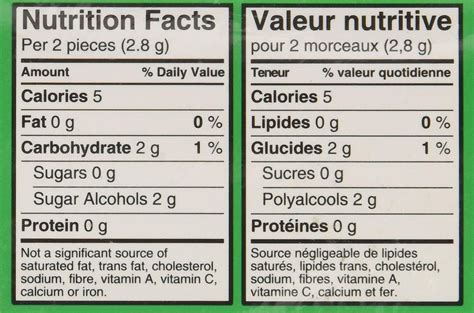 Excel Sugar Free Gum Spearmint 12 Count 2 Pack {imported From Cana