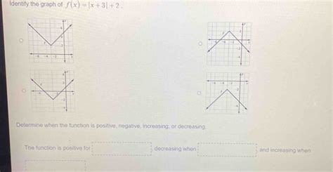 Solved Identify The Graph Of Fxx32 Determine When The Function