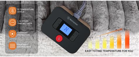 Westinghouse Electric Blanket Full Size Luxury Faux Fur