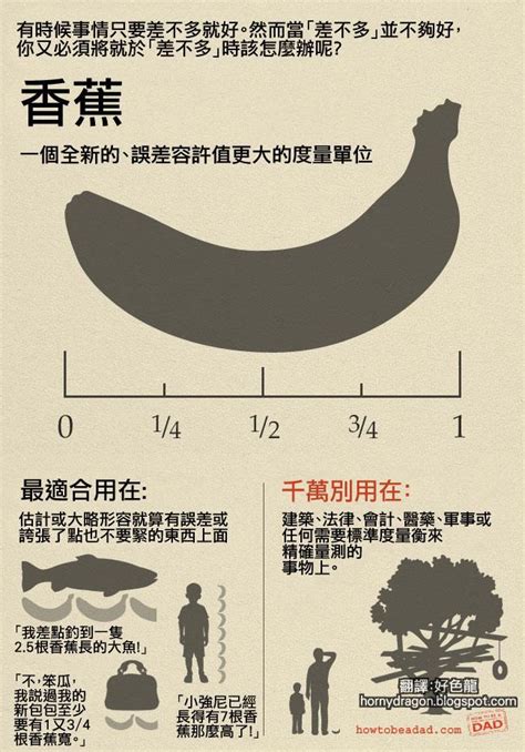 【惡搞】哆啦a夢惡搞配音 香蕉 歡樂惡搞 Kuso 哈啦板 巴哈姆特