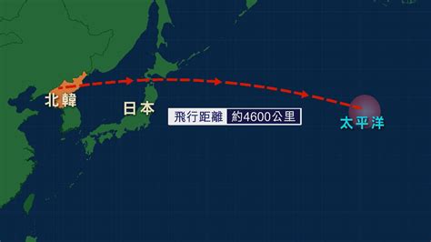 南韓和日本指北韓試射中程導彈 飛越日本北部上空 Now 新聞