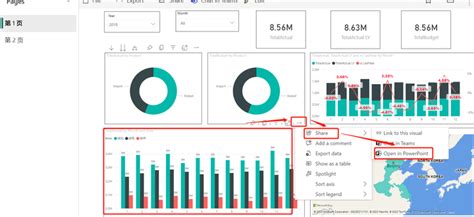 如何在ppt中展示powerbi报告的单独可视化组件？ 知乎