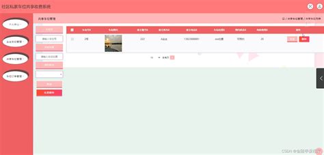 毕设项目：社区私家车位共享收费系统jspjavaspringmvcmysqlmybatis Csdn博客