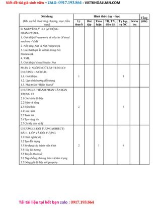 Luận Văn Đề Cương Công Nghệ Thông Tin Net Framework Và C doc