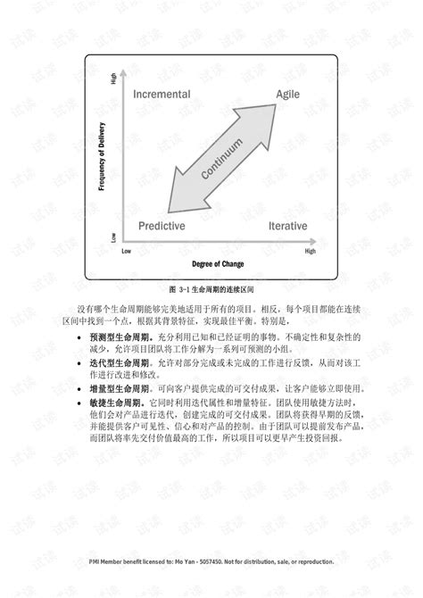 敏捷实践指南（中文）pdf敏捷实践指南敏捷实践指南中文版 讲义文档类资源 Csdn下载