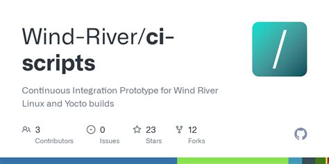github wind river ci scripts continuous integration prototype for