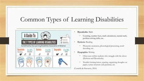 Learning Disabilities Vs Math Special Education Pdf