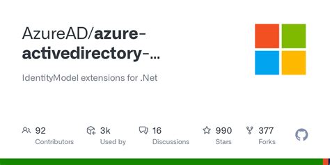 Releases AzureAD Azure Activedirectory Identitymodel Extensions For Dotnet GitHub