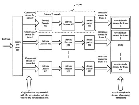 Rails Generate Model Foreign Key References Terminal Brownskinny