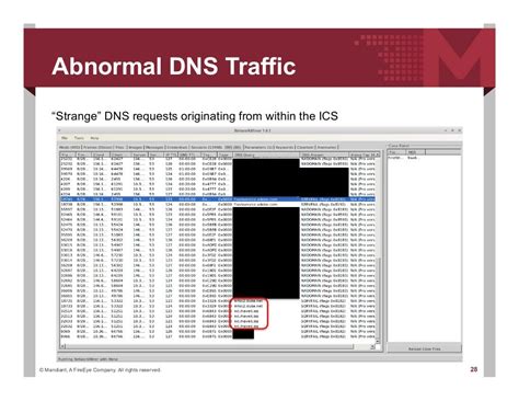 Ics Network Security Monitoring Nsm