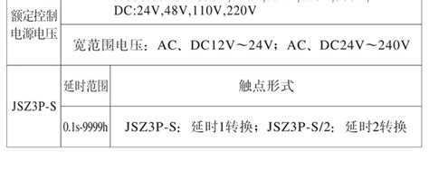 正泰时间继电器jsz3a B C D E交流直流ac 220v 380v110v36 Dc V24 阿里巴巴