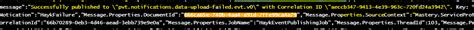 Messages Are Not Visible In The Kafkaui On Some Kafka Topics When