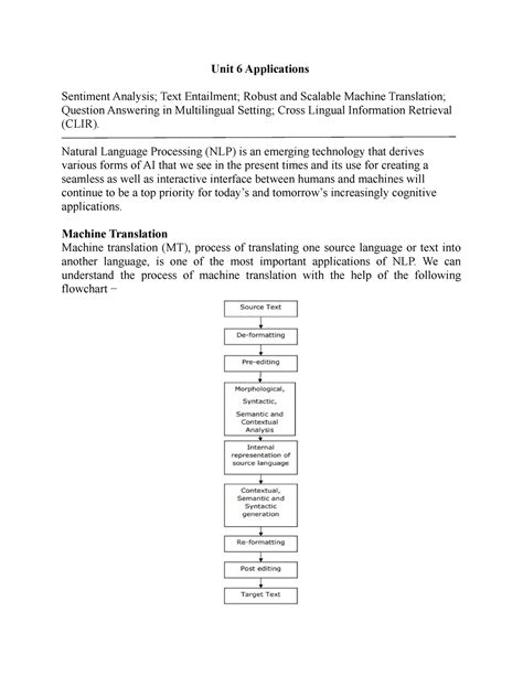 NLP UNIT Unit Applications Sentiment Analysis Text Entailment Robust And Scalable