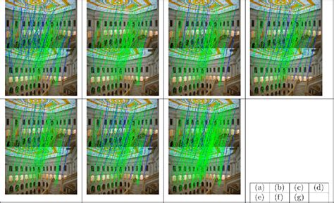 Matching Results For Image Pair 1 In The Rigid Dataset A Initial