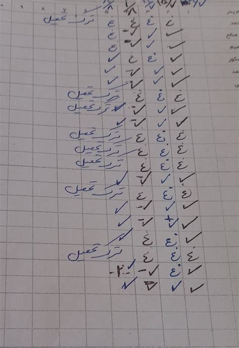 عکس غم انگیز از لیست حضور و غیاب جنجالی کلاس دخترانه