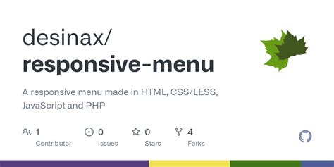 Github Desinaxresponsive Menu A Responsive Menu Made In Html Css