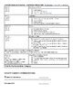 3rd 5th Grade Extended Constructed Response Rubric Checklist TPT