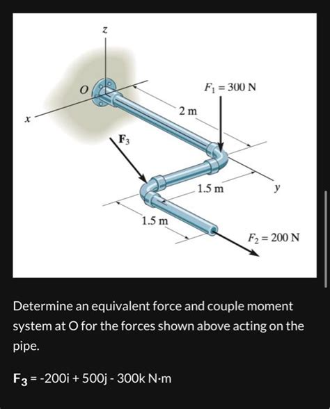 Solved Determine An Equivalent Force And Couple Moment