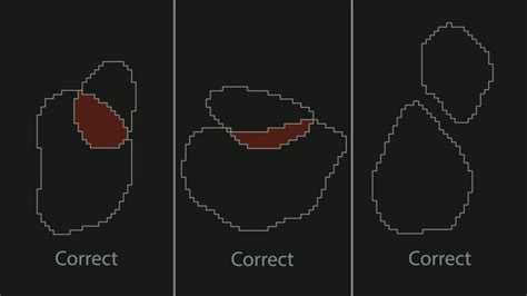Voxelization Brute Force Approach