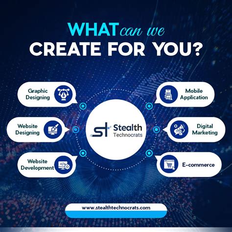 Stealth Technocrats On Linkedin Website Design Development Seo