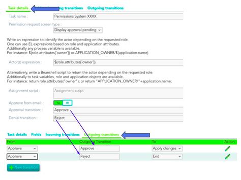 Grant Approval Documentation Library