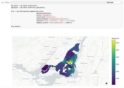 Plotly Chart Samples