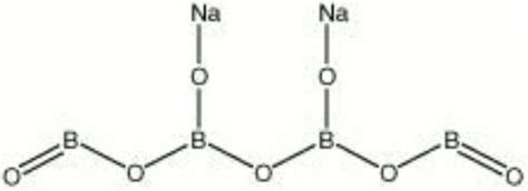 Borax Cameo Borax Cameo
