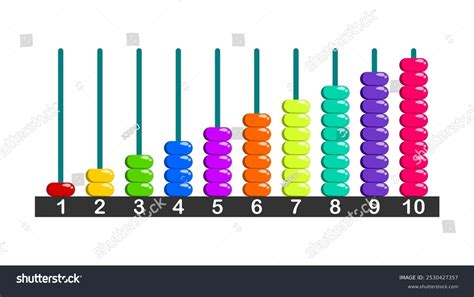 Vector Illustration Abacus Color Icon Learning Stock Vector Royalty Free 2530427357 Shutterstock