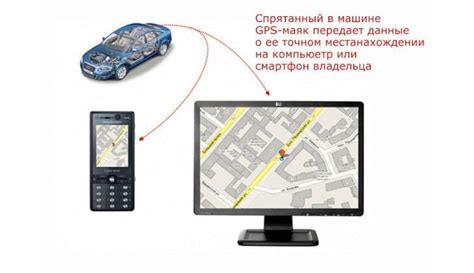 GPS-маяк для машины: автомобиля, трекер, автономный, слежения, на ...