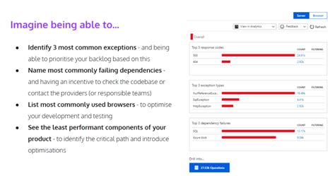 Azure App Insights Collecting Business Critical Information