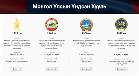 Бүгд Найрамдах Улсыг тунхаглаж Анхдугаар Үндсэн хууль баталсны 100 жилийн ойг 26 нд тэмдэглэнэ