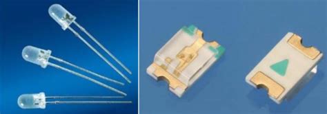 【51单片机】点亮第一个led灯51单片机gpio Csdn博客